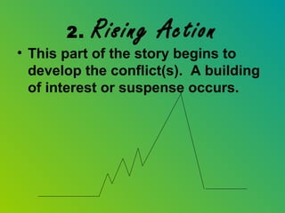 Elements of a plot diagram | PPT