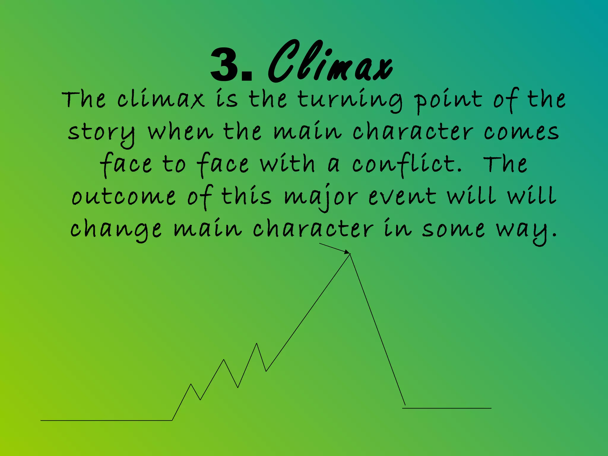 Elements of a Plot Map | PPT | Drama | Genres