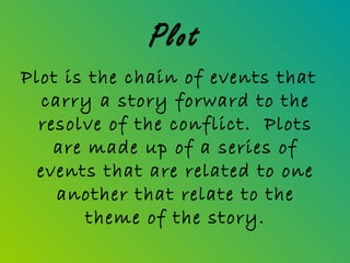 Elements of a Plot Map | PPT