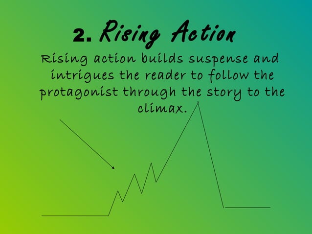 Elements of a Plot Map | PPT | Drama | Genres