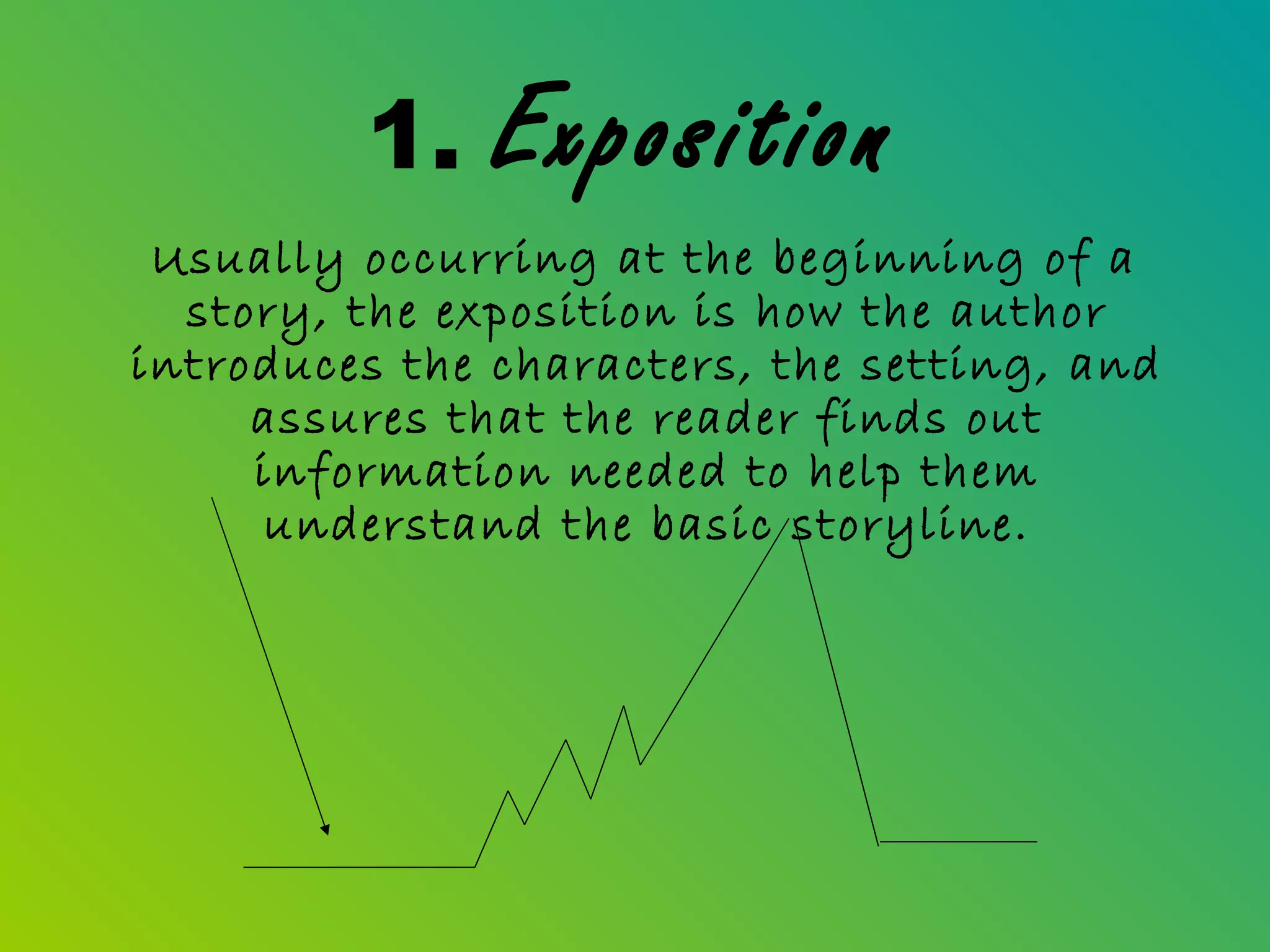 Elements of Fiction :a plot diagram | PPT