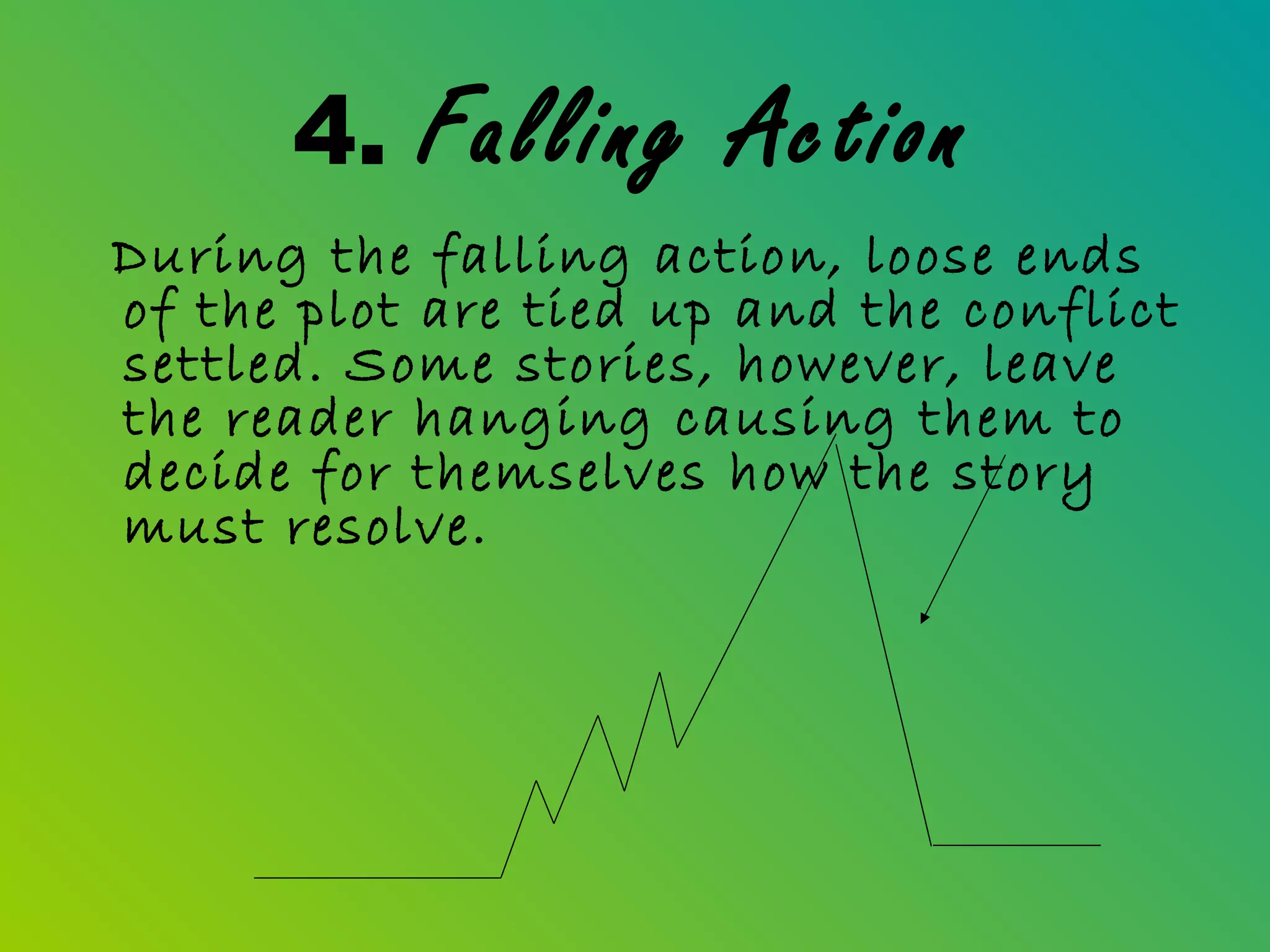 Elements of Fiction :a plot diagram | PPT