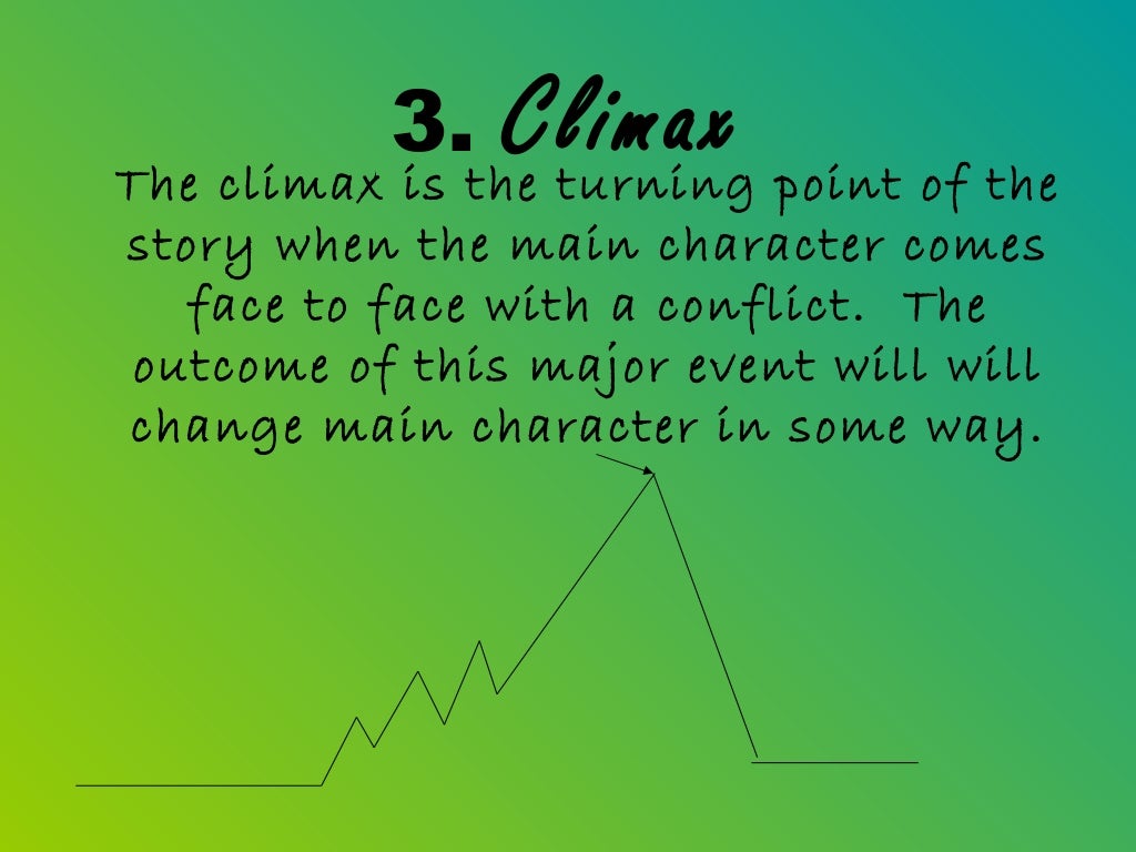 Elements Of Fiction a Plot Diagram elements-of-fiction-a-plot-diagram