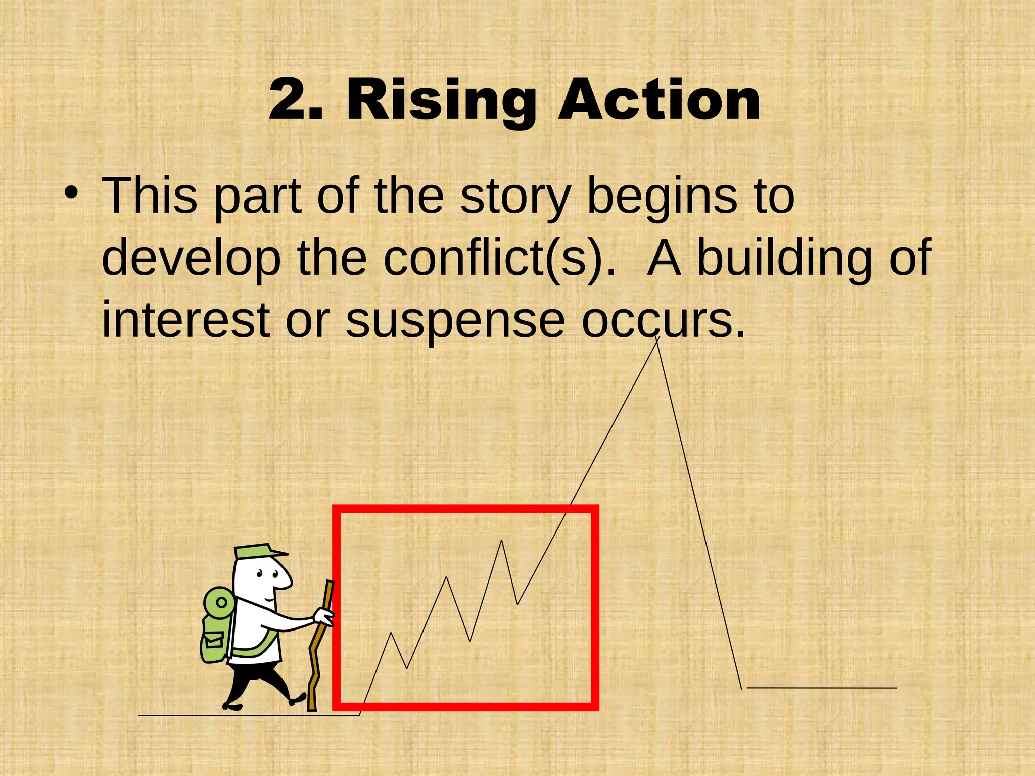 Elements of a plot diagram] | PPT