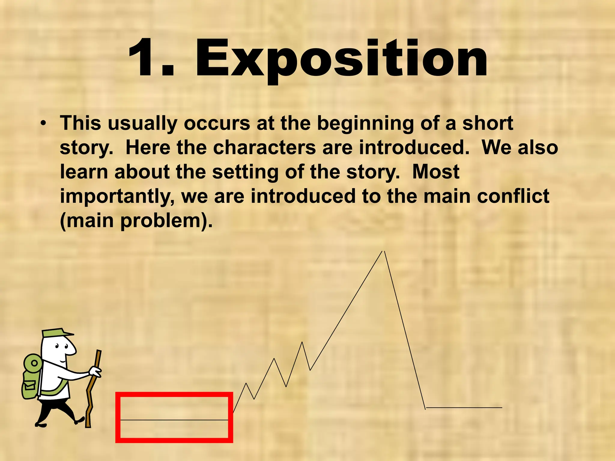 Elements of a Plot Diagram-.ppt.pdf shss | PPT