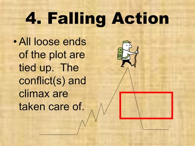 Elements of a Plot Diagram-.ppt.pdf shss | PPT