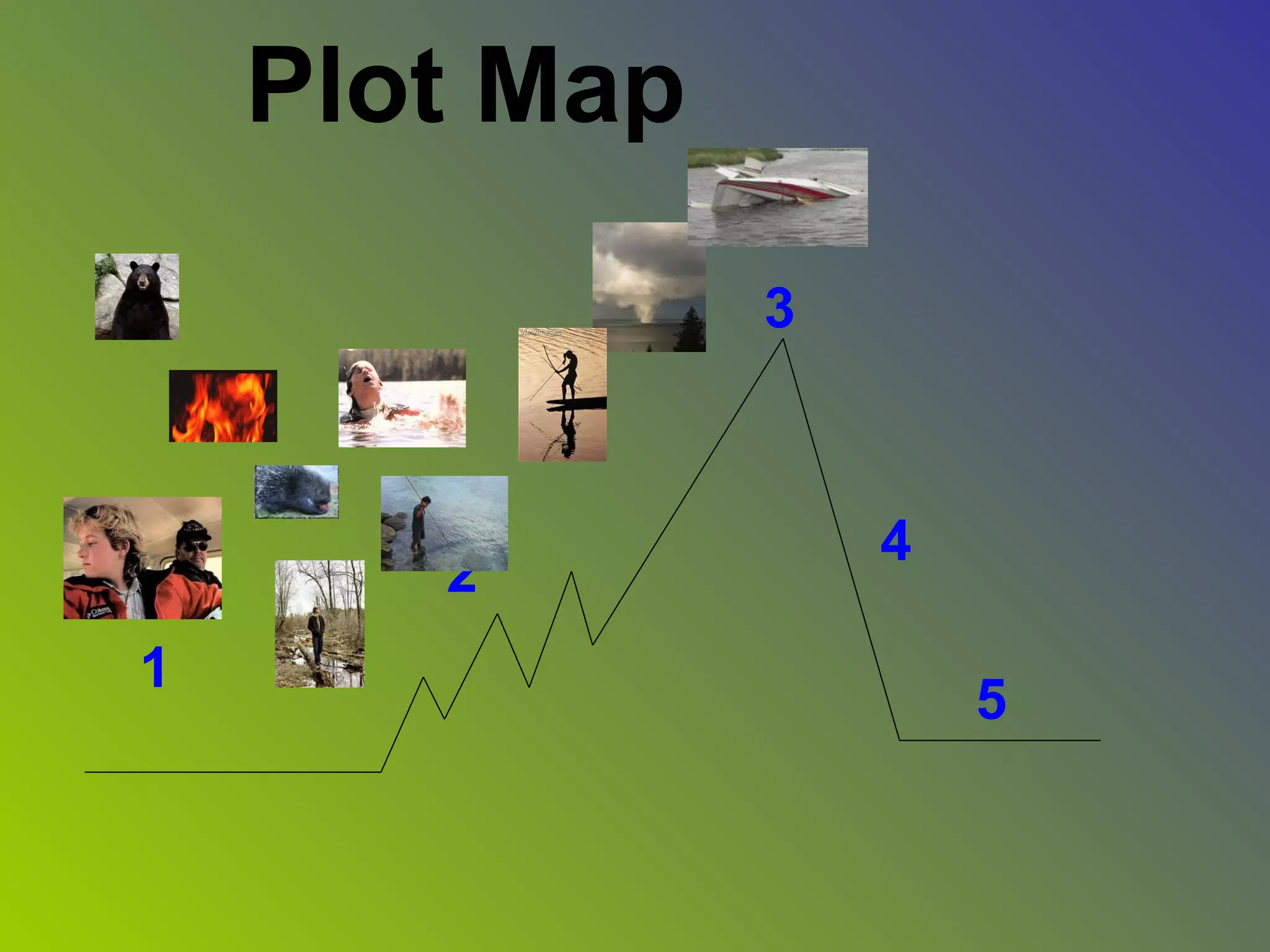 Elements of a plot diagram hatchet | PPT