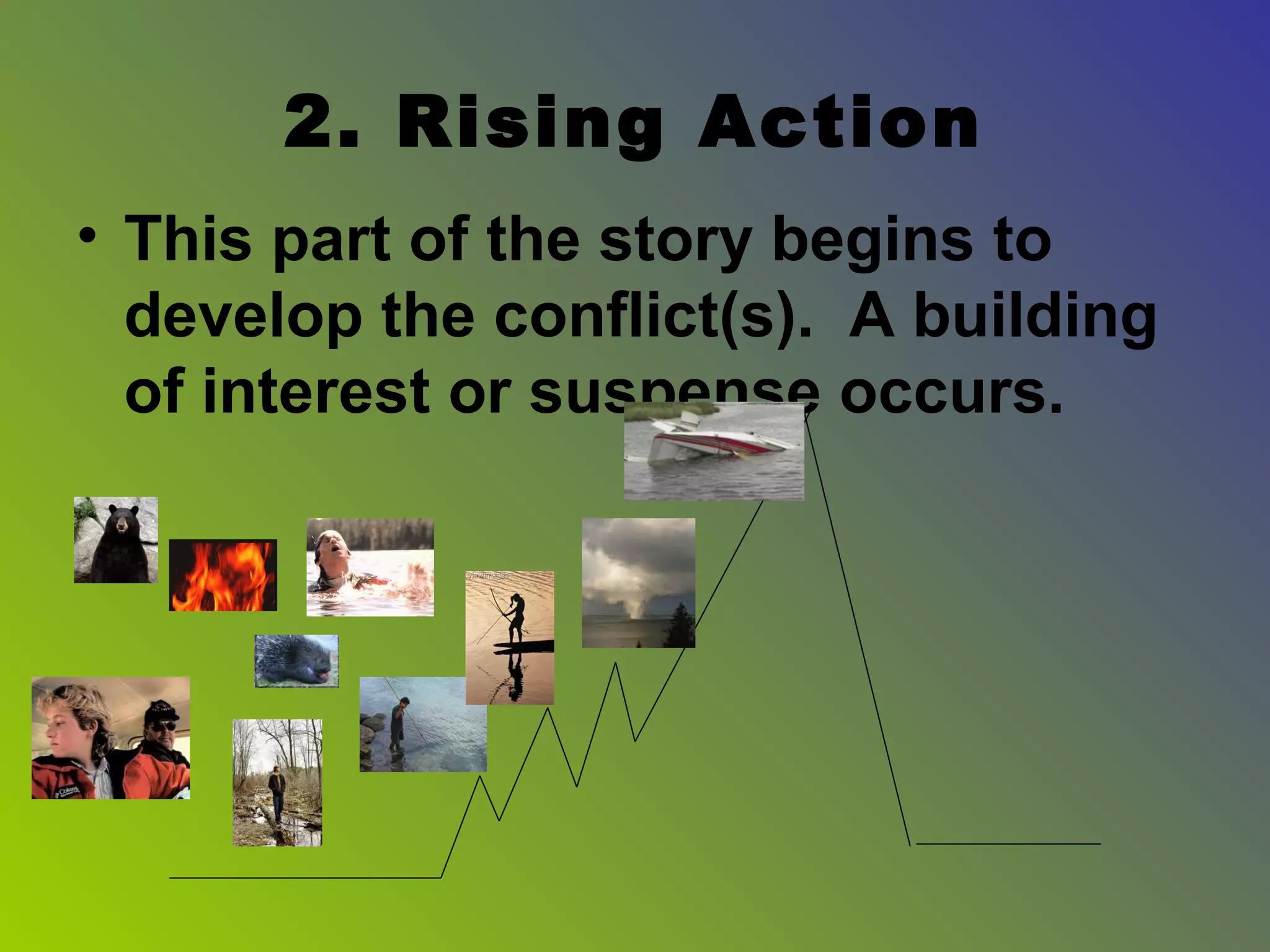 Elements of a plot diagram hatchet | PPT