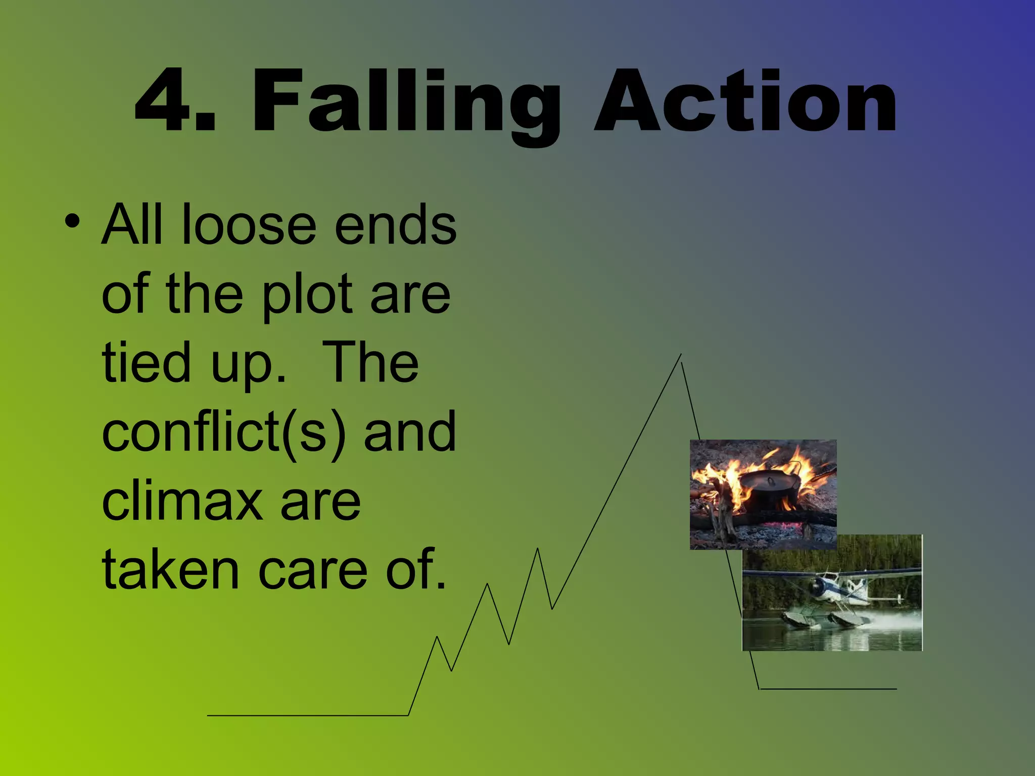 Elements of a plot diagram hatchet | PPT