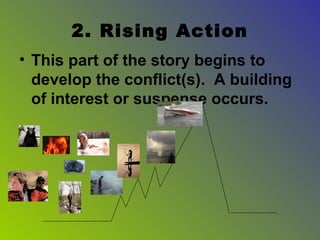 Elements of a plot diagram hatchet | PPT