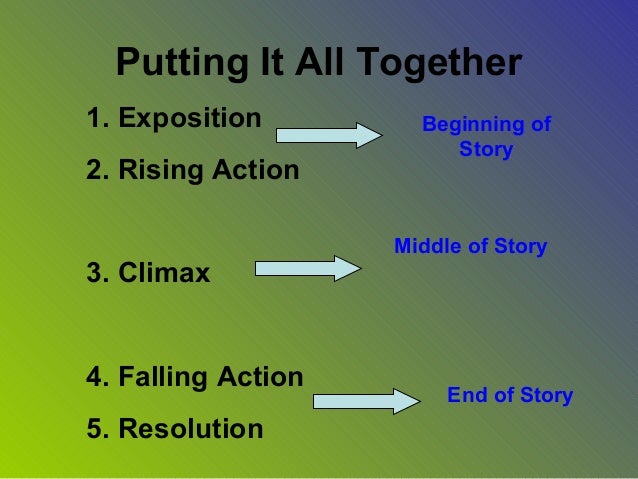 Hatchet Plot Diagram