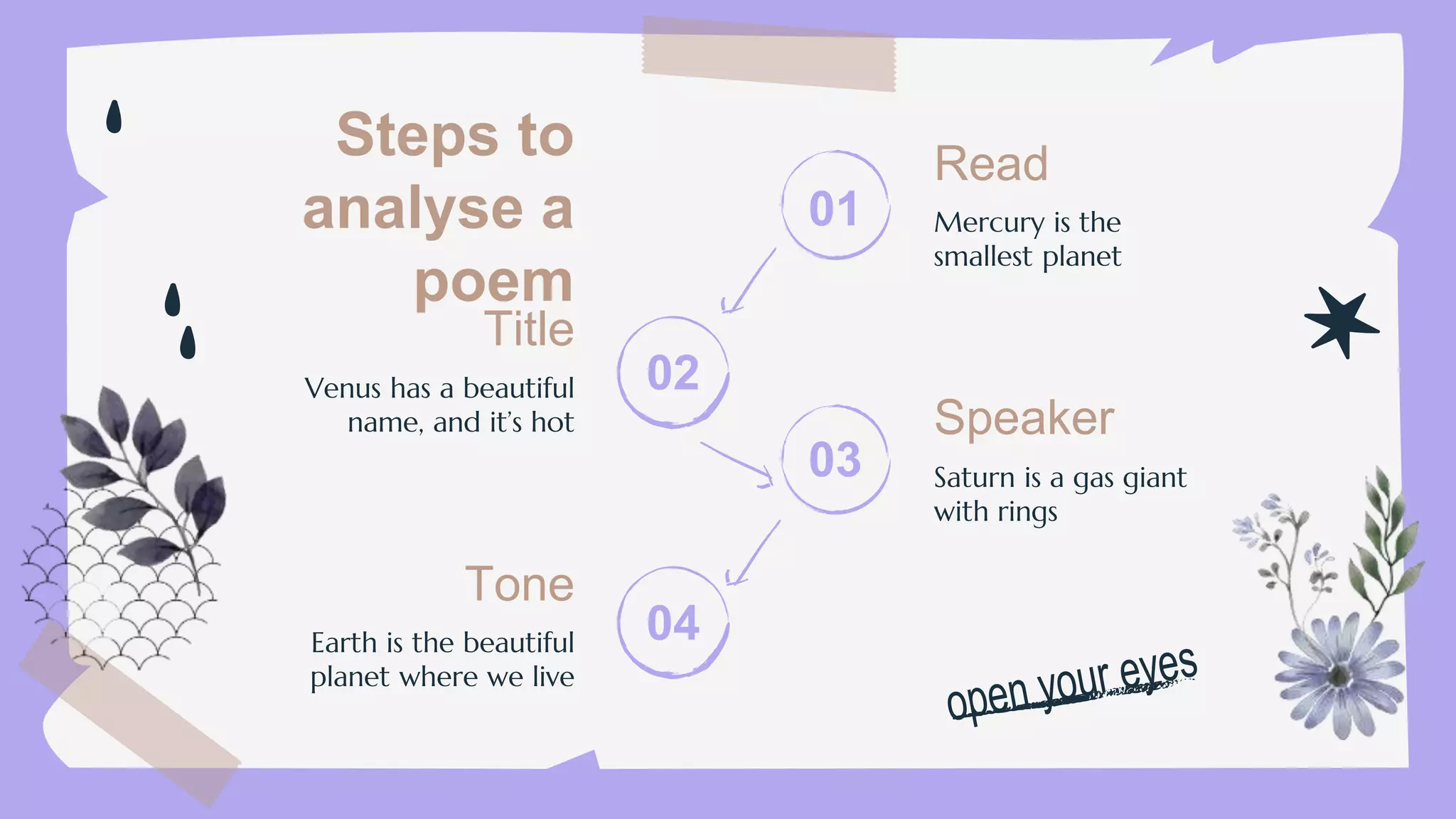 Elements of a Poetry COMPLETE.pptx