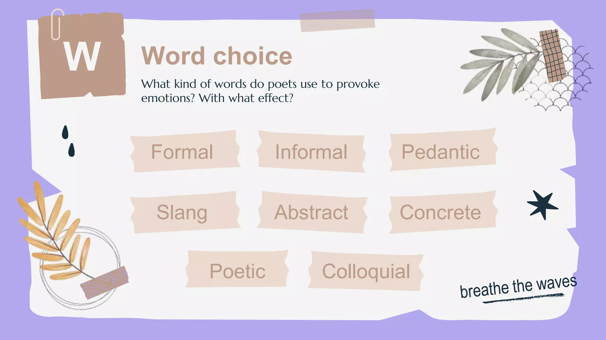 Elements of a Poetry COMPLETE.pptx