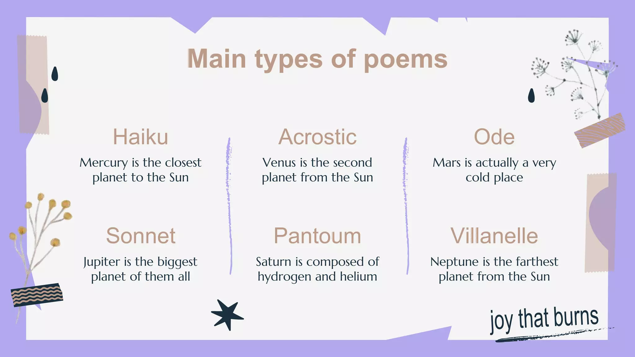 Elements of a Poetry COMPLETE.pptx