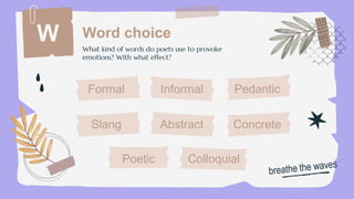 Elements of a Poetry COMPLETE.pptx