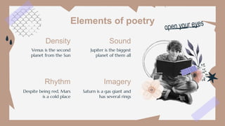 Elements of a Poetry COMPLETE.pptx