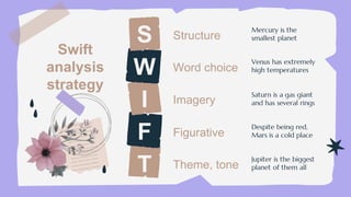 Elements of a Poetry COMPLETE.pptx
