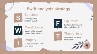 Elements of a Poetry COMPLETE.pptx