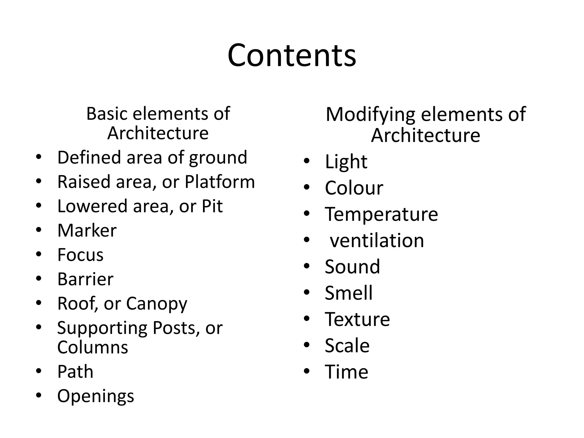 ELEMENTS OF ARCHITECTURE.pptx