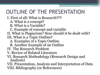 Elements of a Research Paper by Glenn Rivera | PPTX