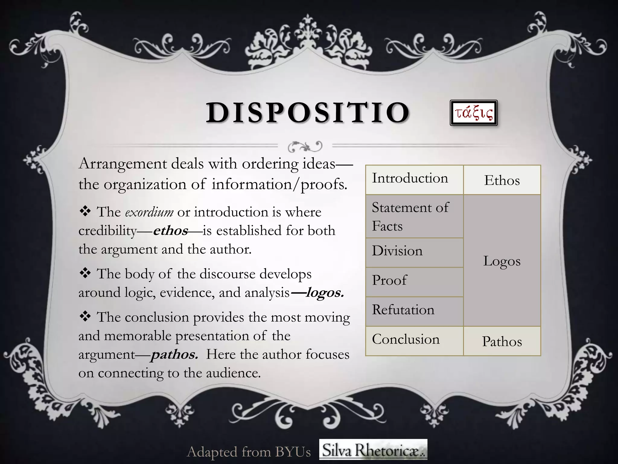 Elements of argument | PPTX