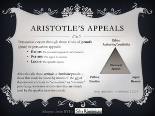 Elements of argument | PPTX