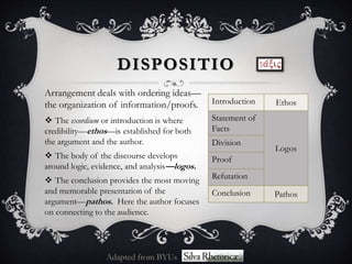 Elements of argument | PPTX