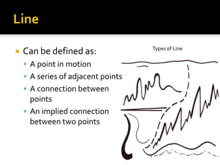 Elements of art | PPTX | Design | Fine Art