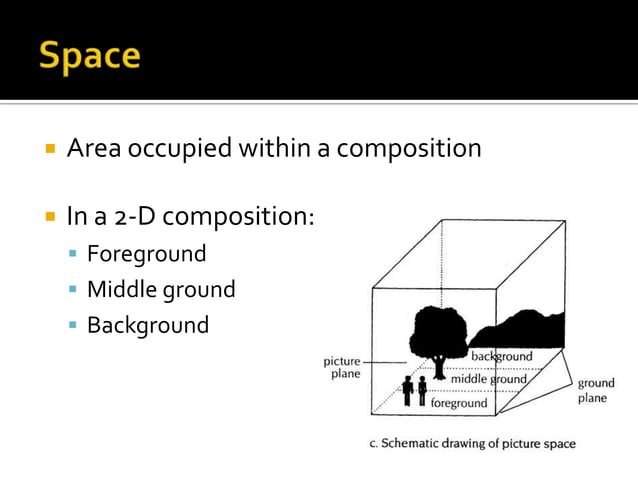 Elements of art | PPTX | Design | Fine Art