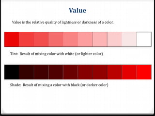 Elements of art | PPTX