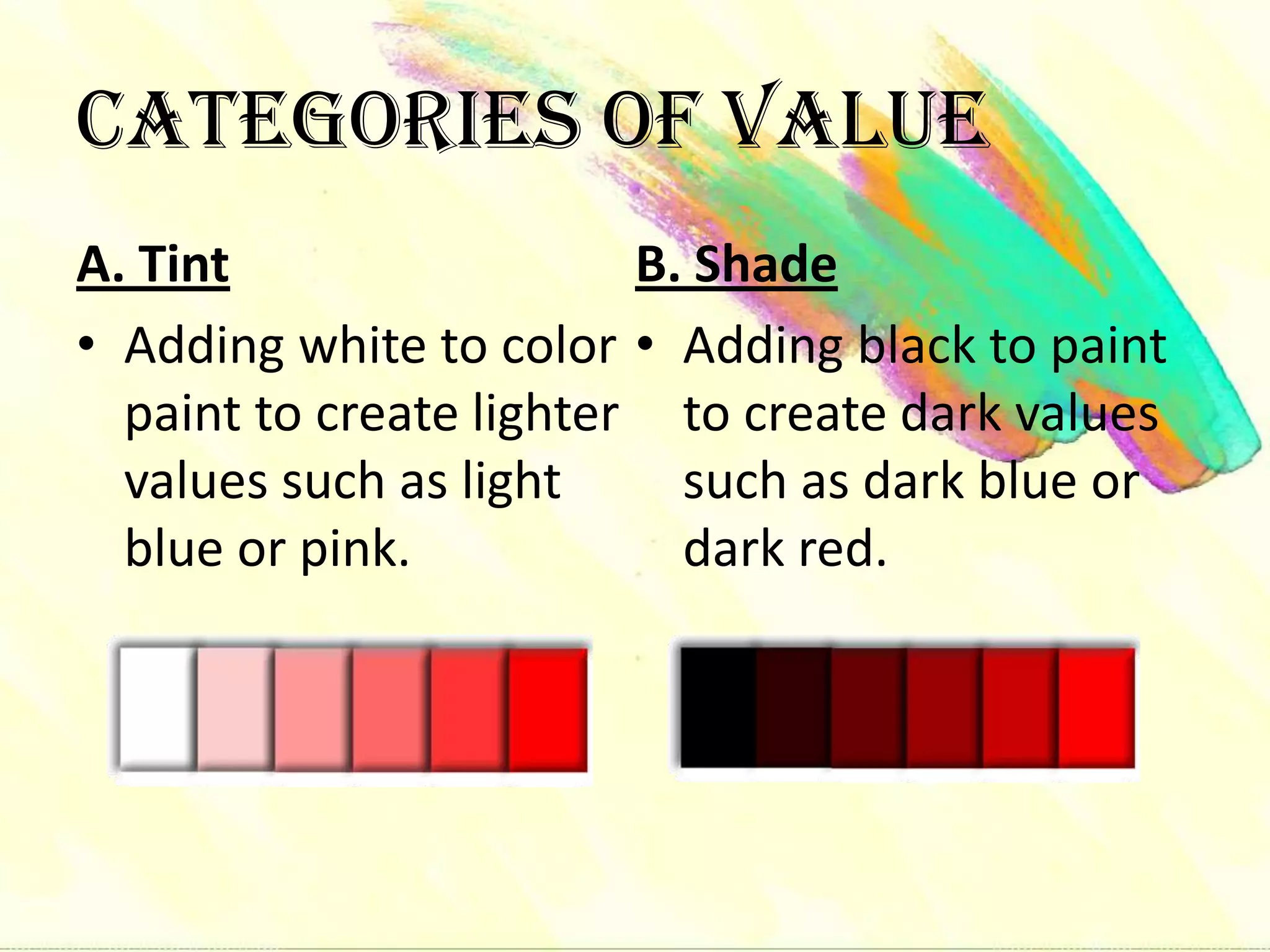 Elements of Art | PPTX