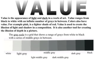 Elements of art | PPT