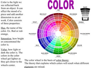 Elements of art | PPT