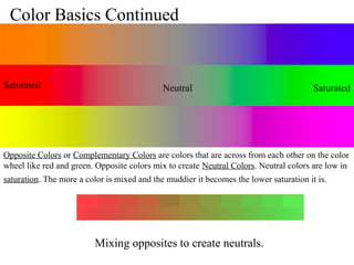 Elements of art | PPT