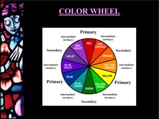 Elements of Art | PPTX