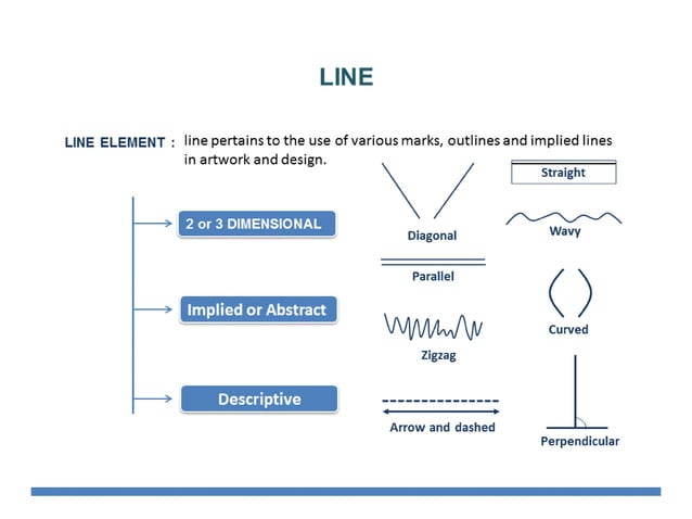 Elements of art | PDF