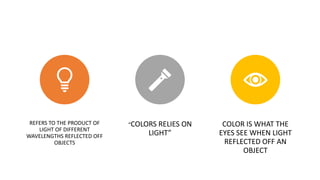 Elements of art | PPTX