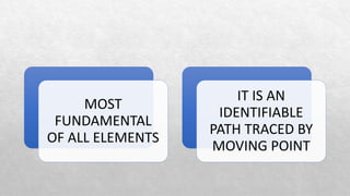 Elements of art | PPTX