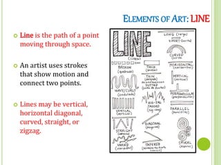 Elements of Art.pptx