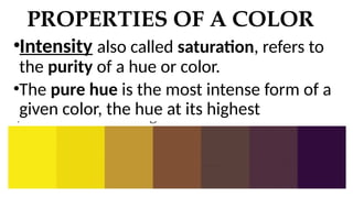 Elements of Art, Basic Art, and Artworks | PPT