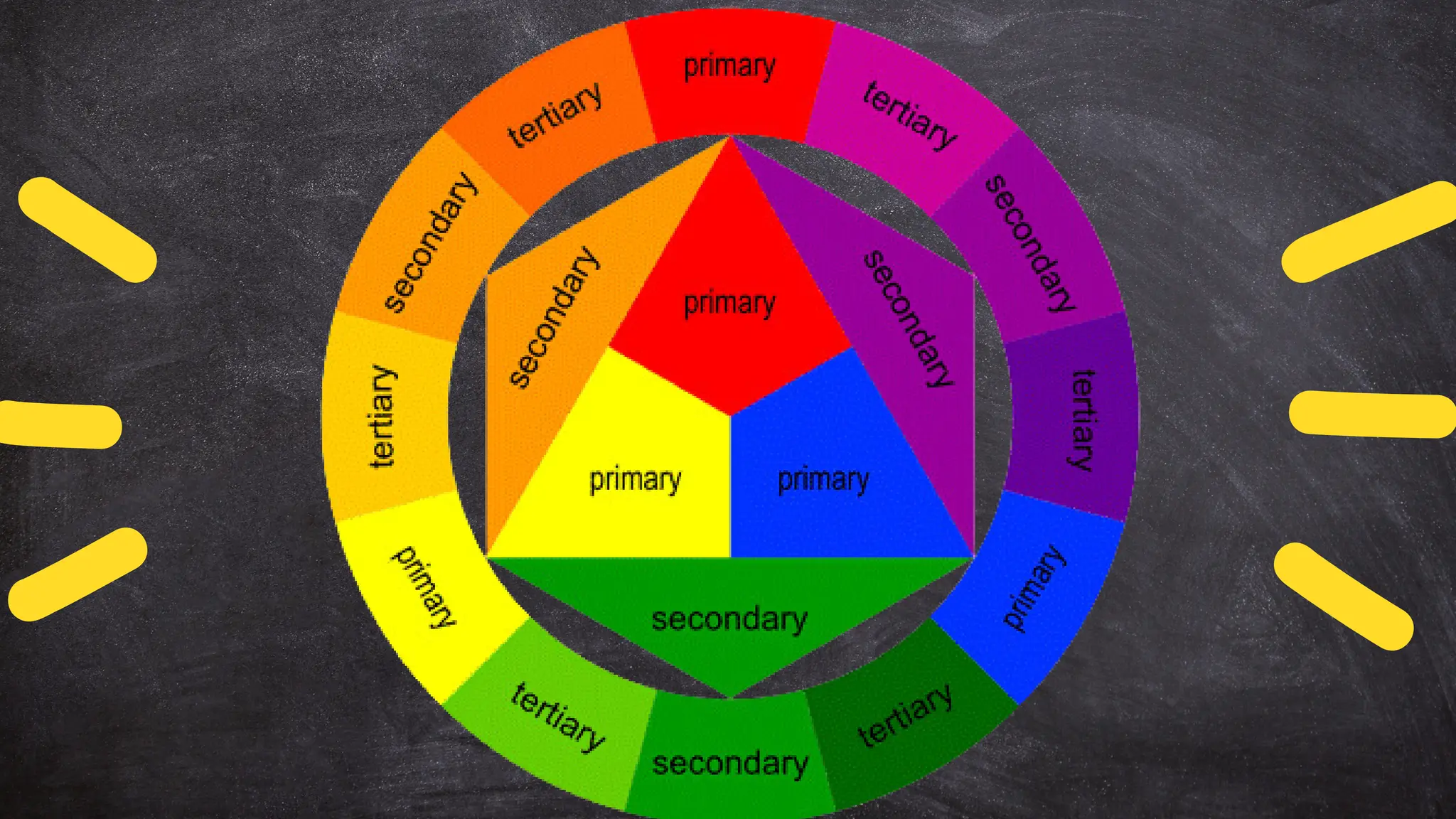 Elements of Art_Mapeh Subject Lesson.pdf