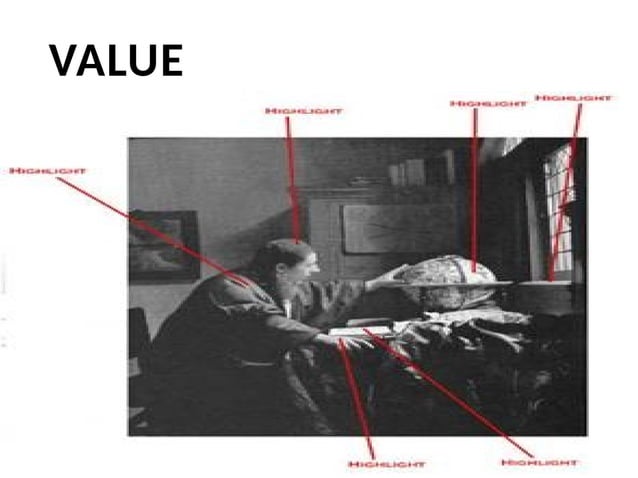 ELEMENTS OF ART - LESSON 2 The seven elements of art are line, shape ...