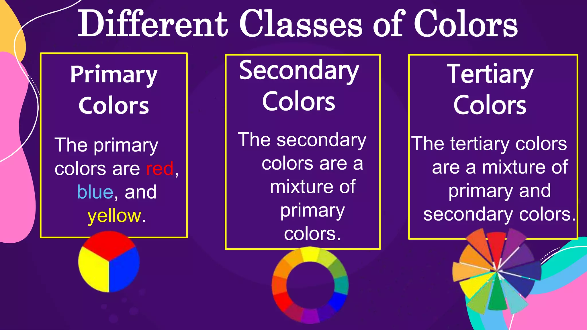 Elements of Art_Color.pptx | Painting | Arts and Crafts