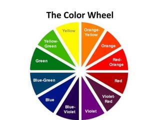 Elements of art PPT-COLOR.art first class in pdf | PPT