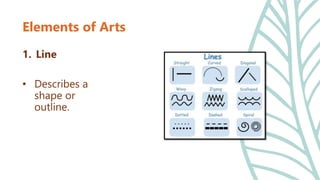 ELEMENTSOFARTS.pptx