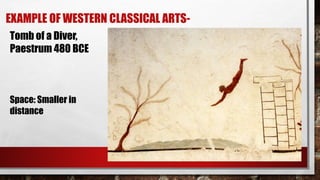 Western Classical Art Traditions Paintings | PPTX
