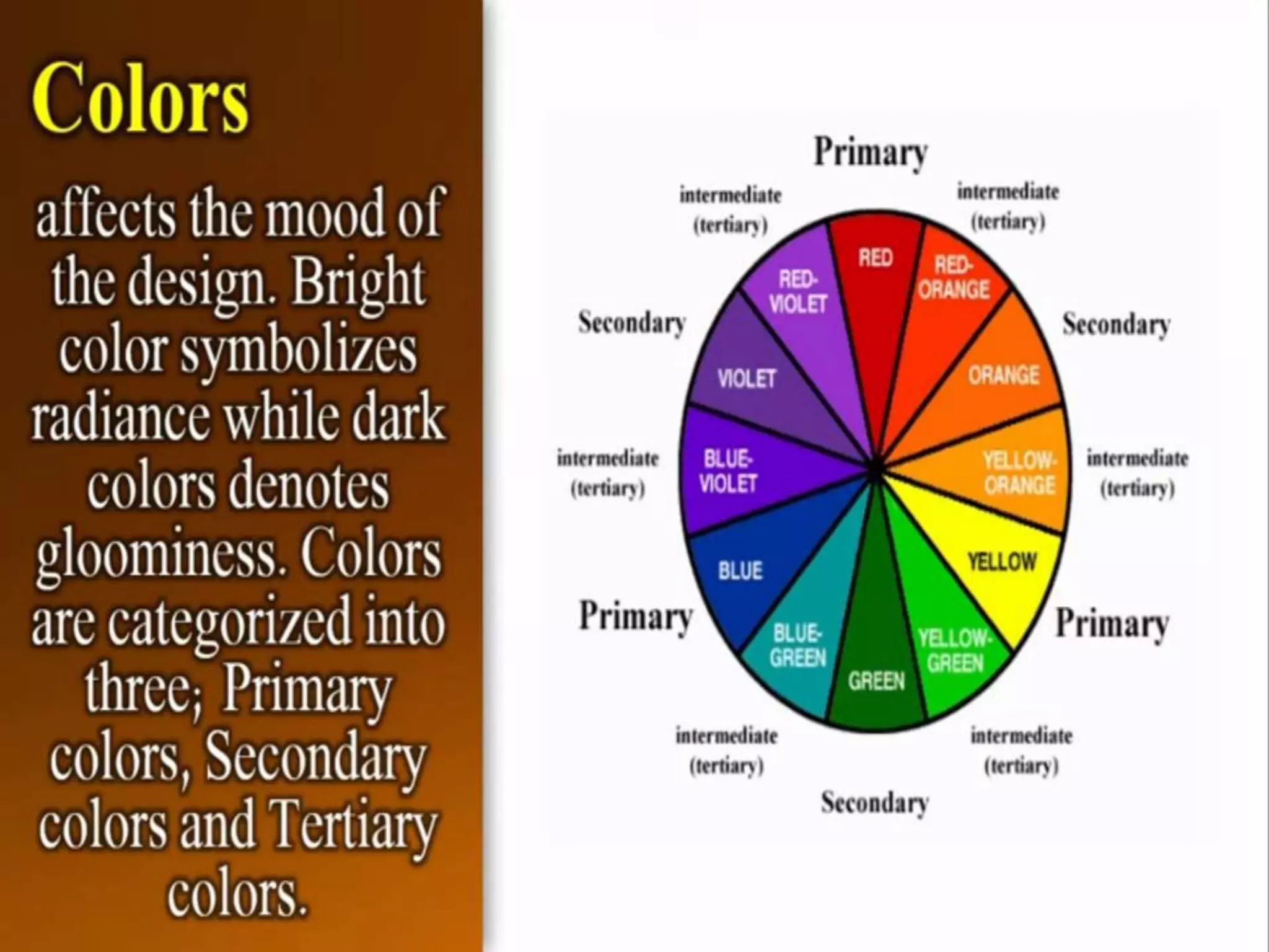 ELEMENTS OF ARTS-Grade 6.pptx