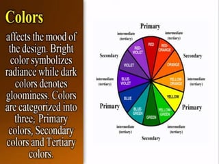 ELEMENTS OF ARTS-Grade 6.pptx