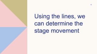 ELEMENTS OF ARTS AS APPLIED IN THEATER.pptx