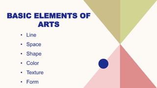 ELEMENTS OF ARTS AS APPLIED IN THEATER.pptx